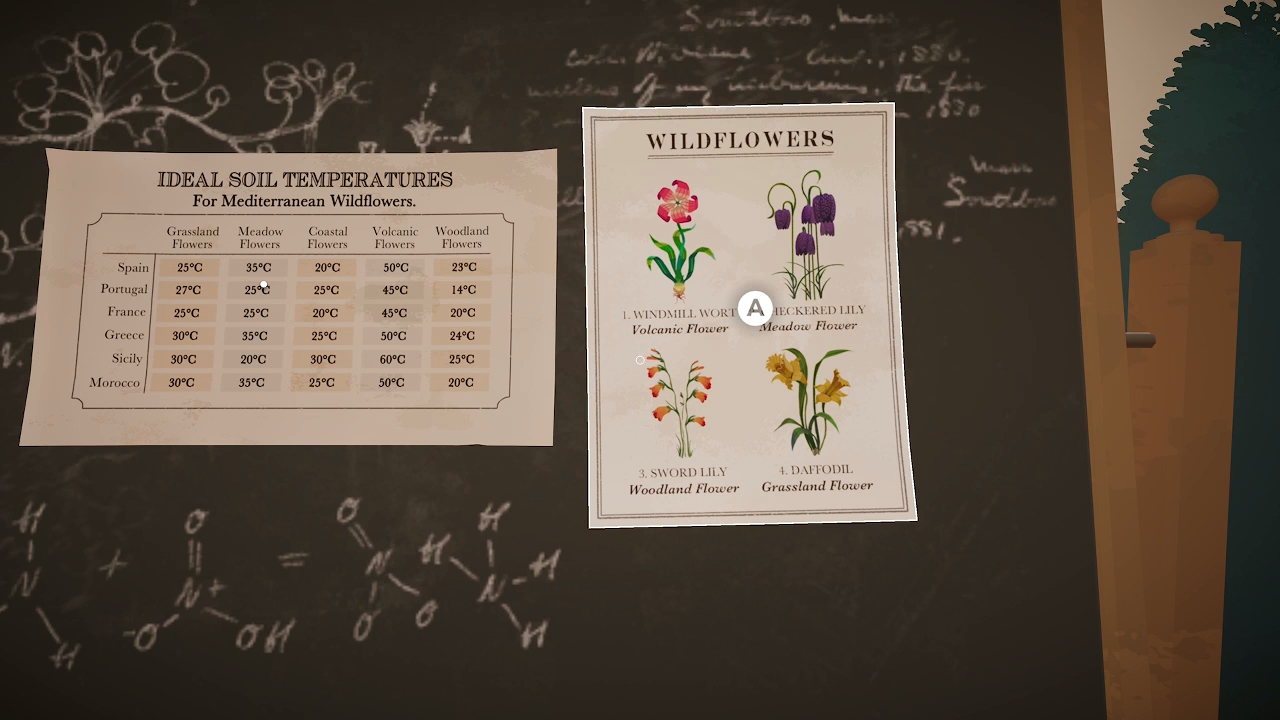 Botany Manor Review – Play Critically