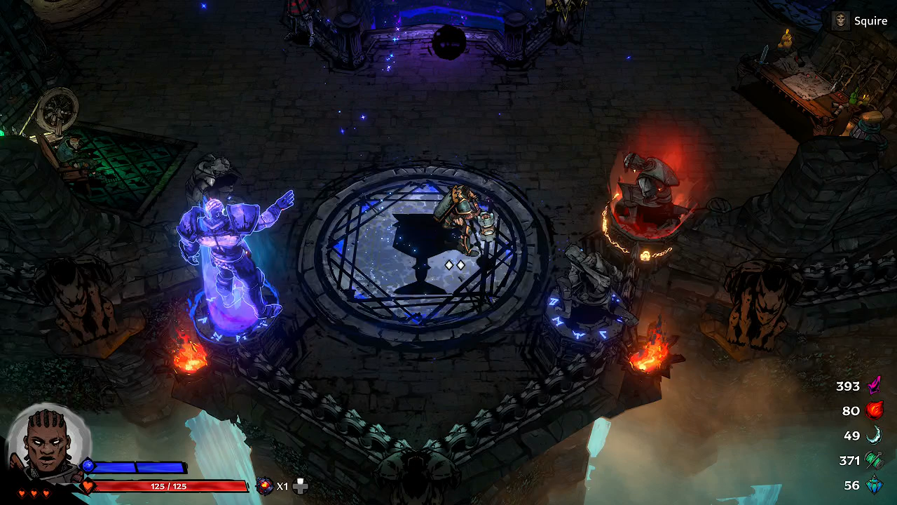 SWORN Review – Play Critically